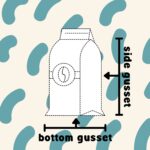 What Is A Gusset On A Pouch? A Complete Guide for Buyers